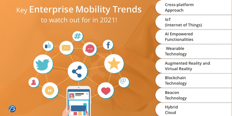 Key Enterprise Mobility Trends to follow in 2021!