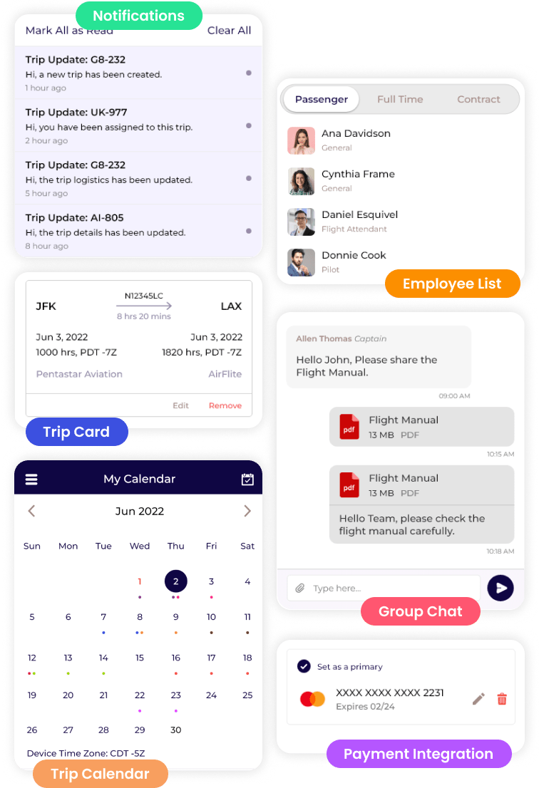 Aviation Trip Management App | AircraftCrews Case Study
