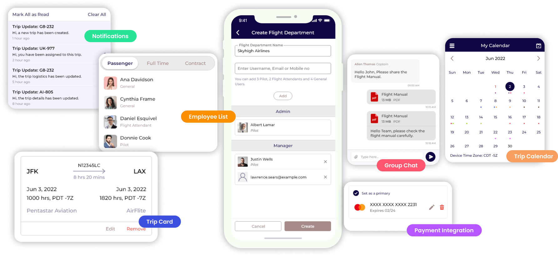 Aviation Trip Management App | AircraftCrews Case Study