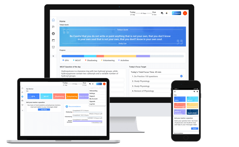 Prominent UI UX Interface Design Company in USA & India