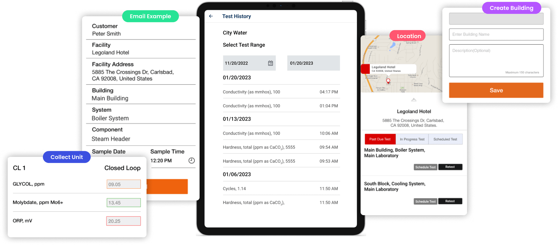 Water Quality Testing and Monitoring App | Case Study